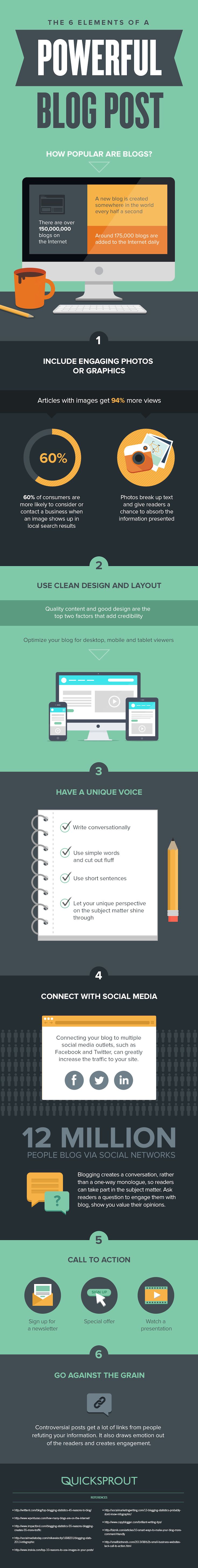 7 Blogging Infographics To Help You Reach The Next Level of Content ...