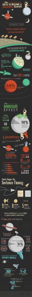 7 Blogging Infographics To Help You Reach The Next Level of Content ...