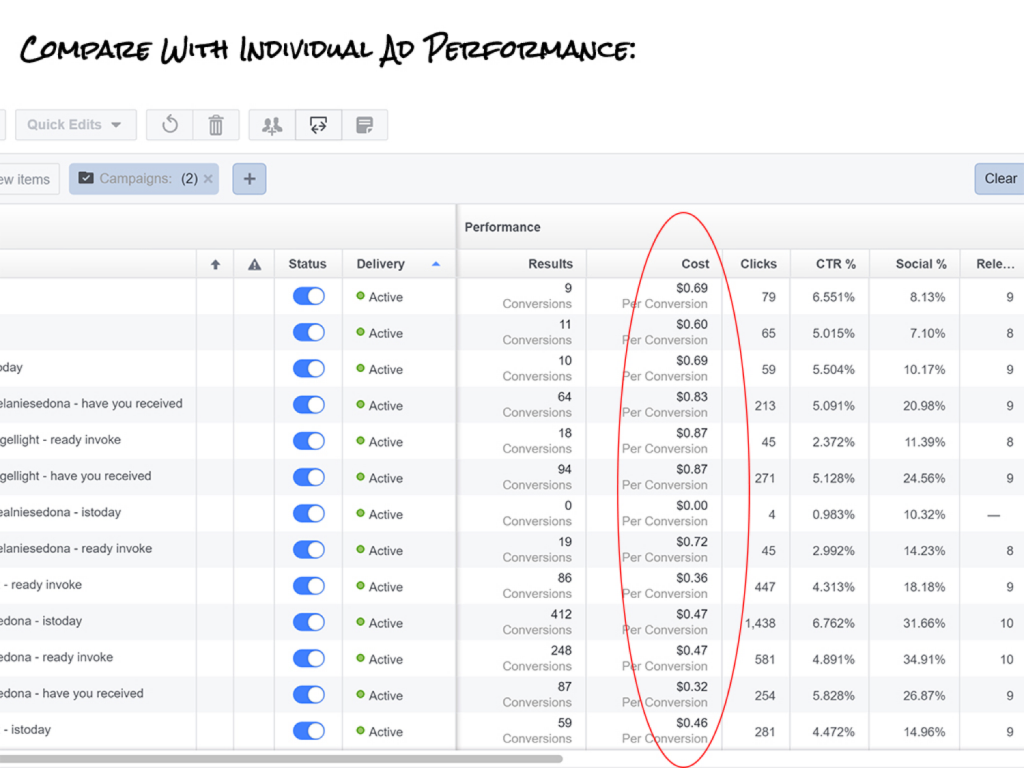 Funnel Math (Made Easy) - Miles Beckler