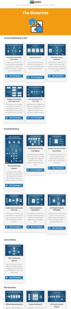 Authority Hacker Pro Review: Can You Hack Authority And Make Money?