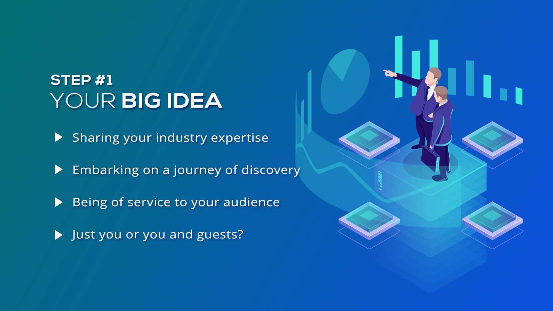 Best Podcast Setup For Under $100 - Mic, Editor & Hosting! - Miles Beckler