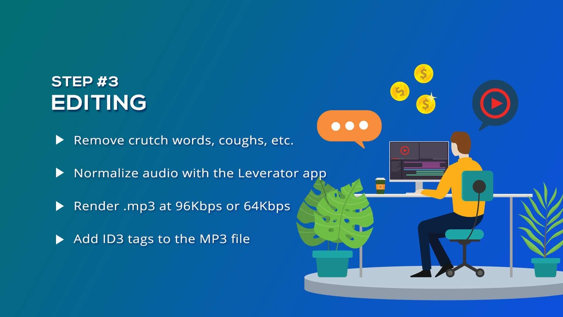 Best Podcast Setup For Under $100 - Mic, Editor & Hosting! - Miles Beckler