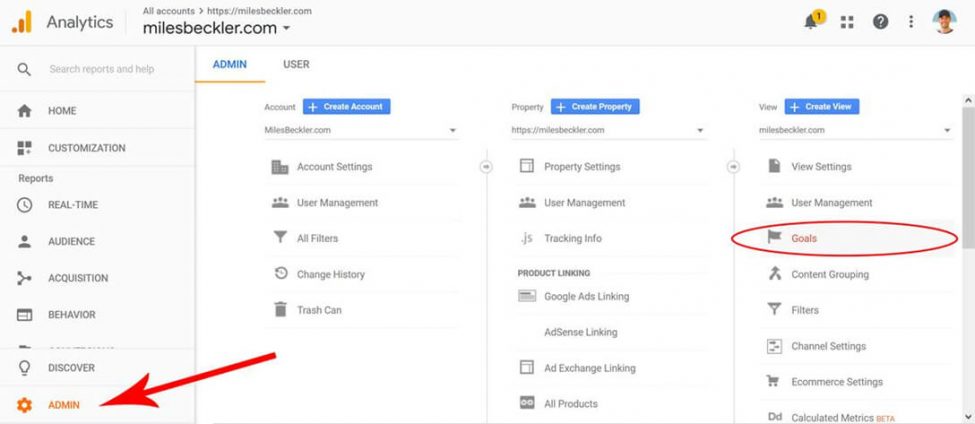 How to Advertise on Google | A Complete Tutorial For Google Ads - Miles ...