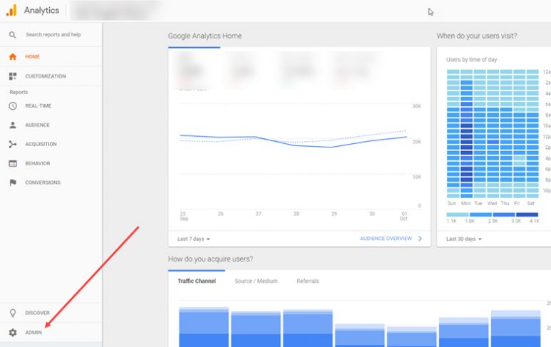 How to Advertise on Google | A Complete Tutorial For Google Ads - Miles ...