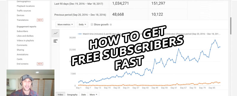 How to Get More Subscribers & Hit 10k a Month on YOUTUBE