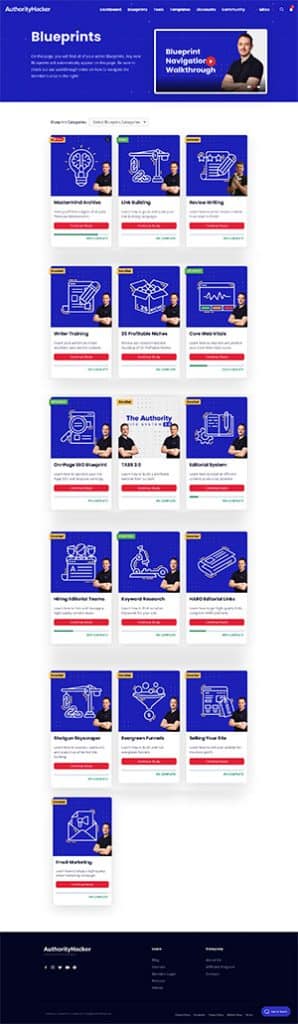 Authority Hacker Pro Review: Can You Hack Authority And Make Money?